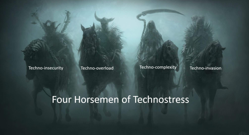 Is Technostress Killing Your Productivity? – eDiscovery Journal