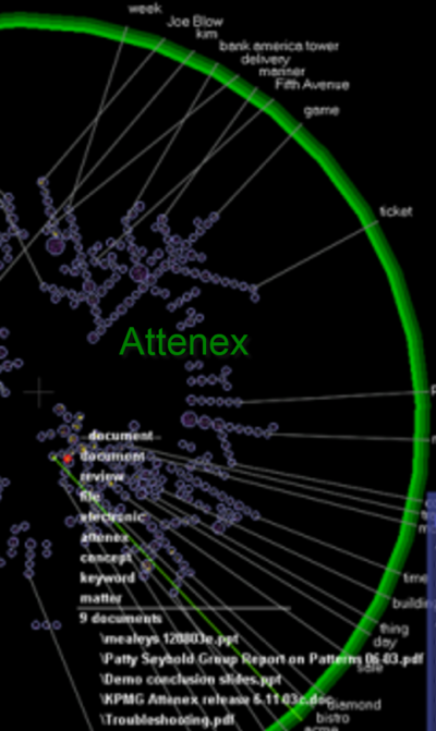Everlaw AI Clustering – New World or New Take? – eDiscovery Journal Everlaw AI Clustering – New World or New Take? – eDiscovery Journal