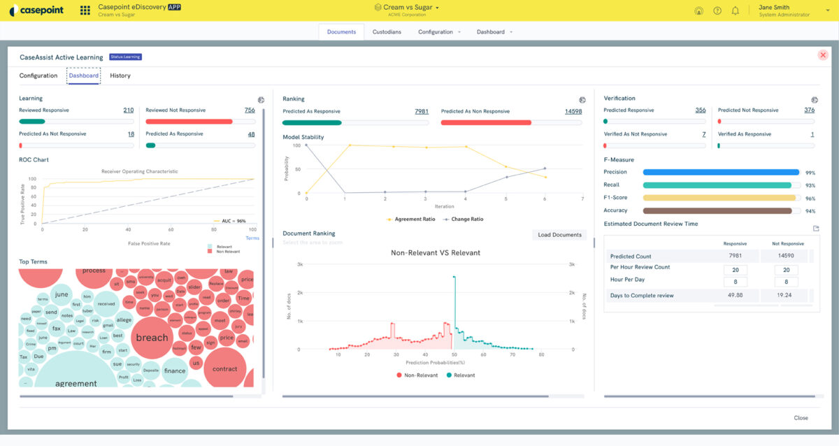 eDJ Brief: Casepoint – eDiscovery Journal